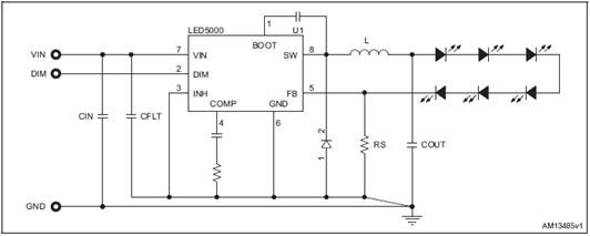 Step01 Block Diagram
